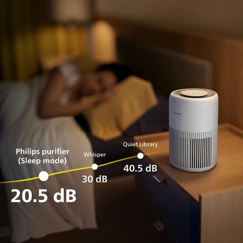 Philips Air Purifier Mini 900 Series - Clean Air for Sleep - Buy Now ...